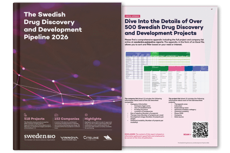 Swedish Drug Discovery and Development Pipeline report 2026